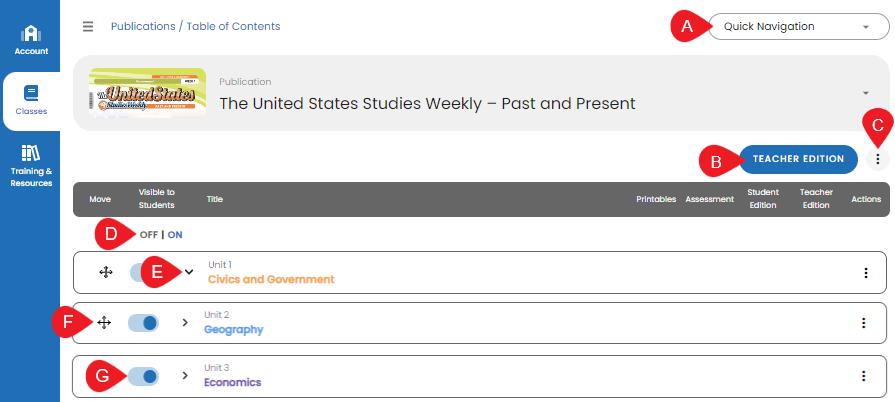 How to Navigate the Table of Contents – Studies Weekly
