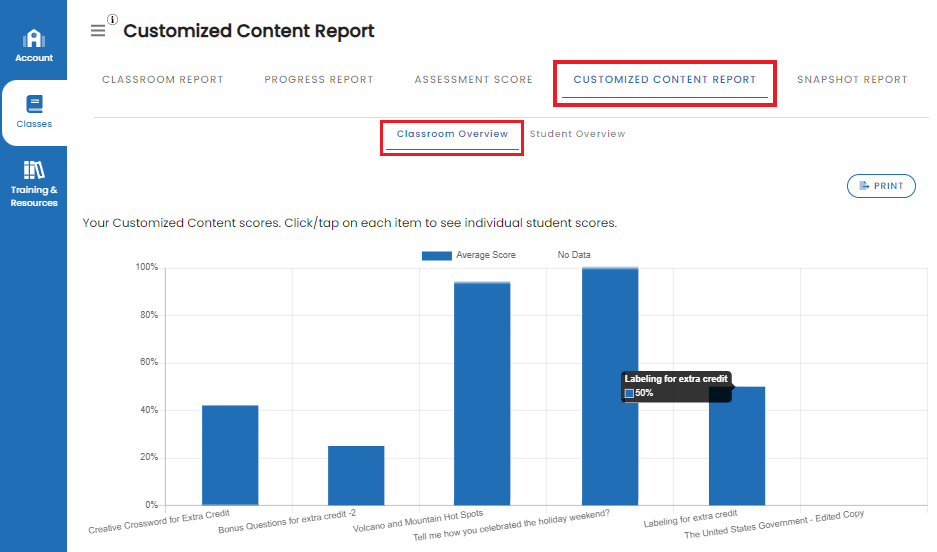 How to Use the Customized Content Report – Studies Weekly