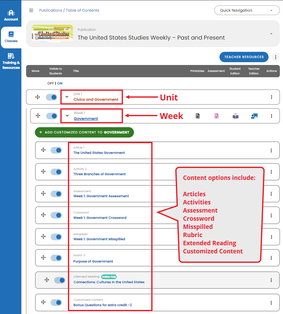 How to Navigate the Table of Contents – Studies Weekly