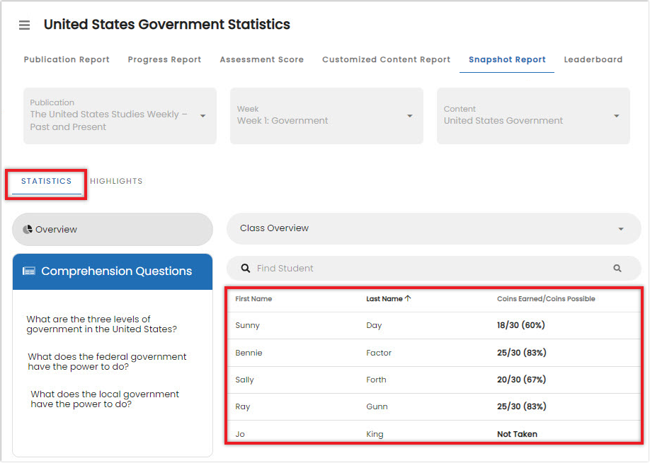 How to Navigate the Snapshot Report – Studies Weekly