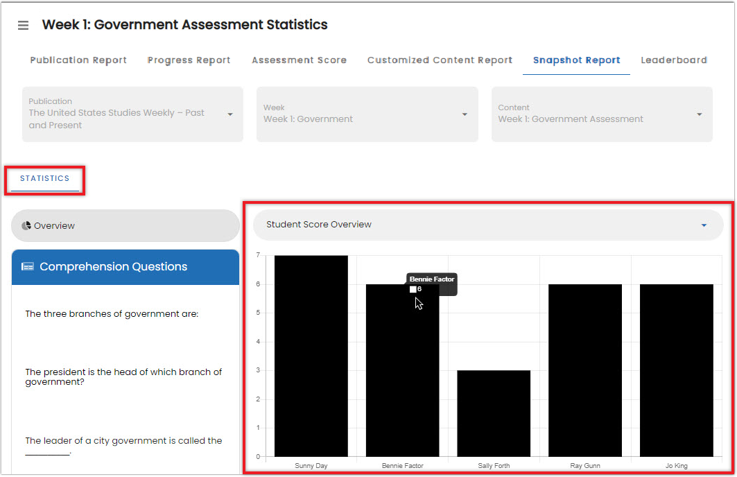 How to Navigate the Snapshot Report – Studies Weekly