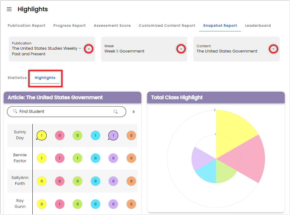 How to Navigate the Snapshot Report – Studies Weekly