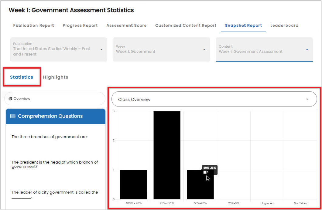 How to Navigate the Snapshot Report – Studies Weekly