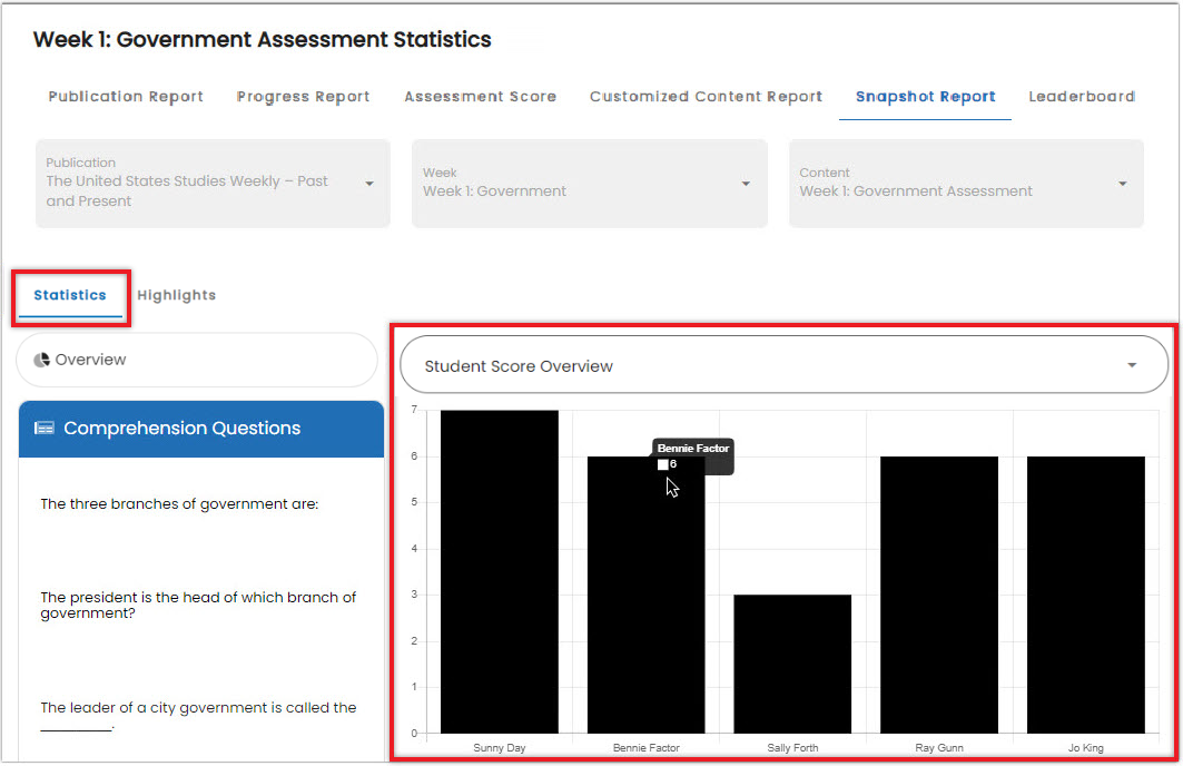 How to Navigate the Snapshot Report – Studies Weekly