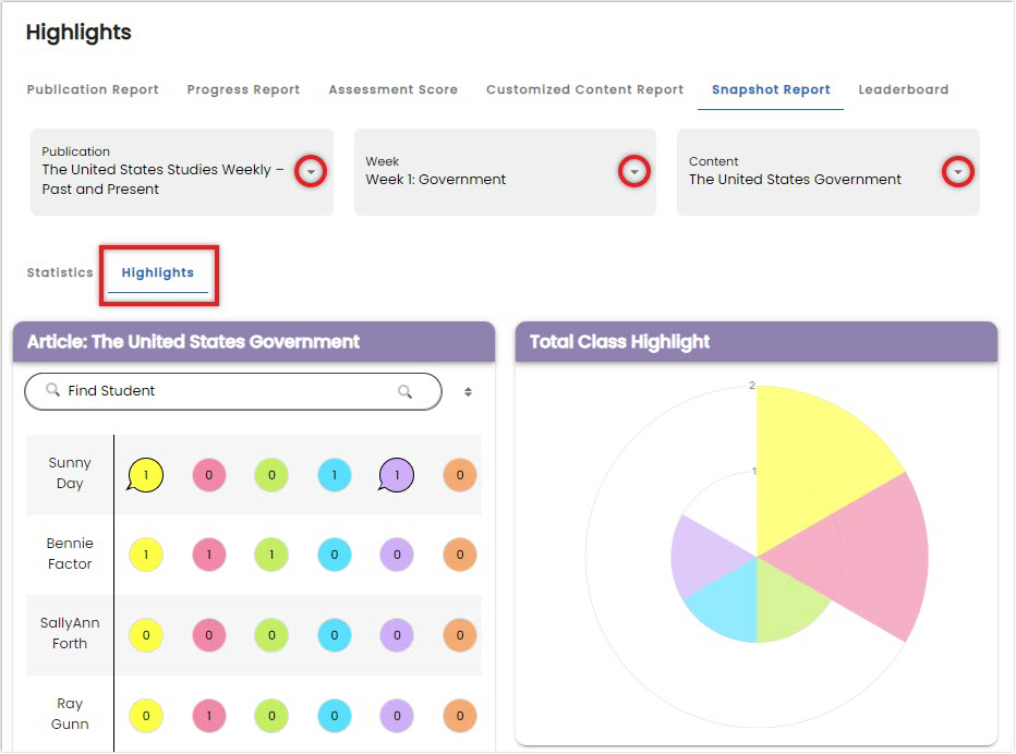 How to Navigate the Snapshot Report – Studies Weekly
