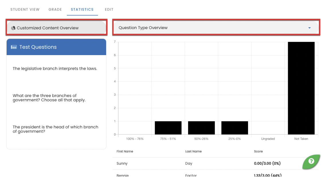 How to Navigate the Customized Content Page – Studies Weekly
